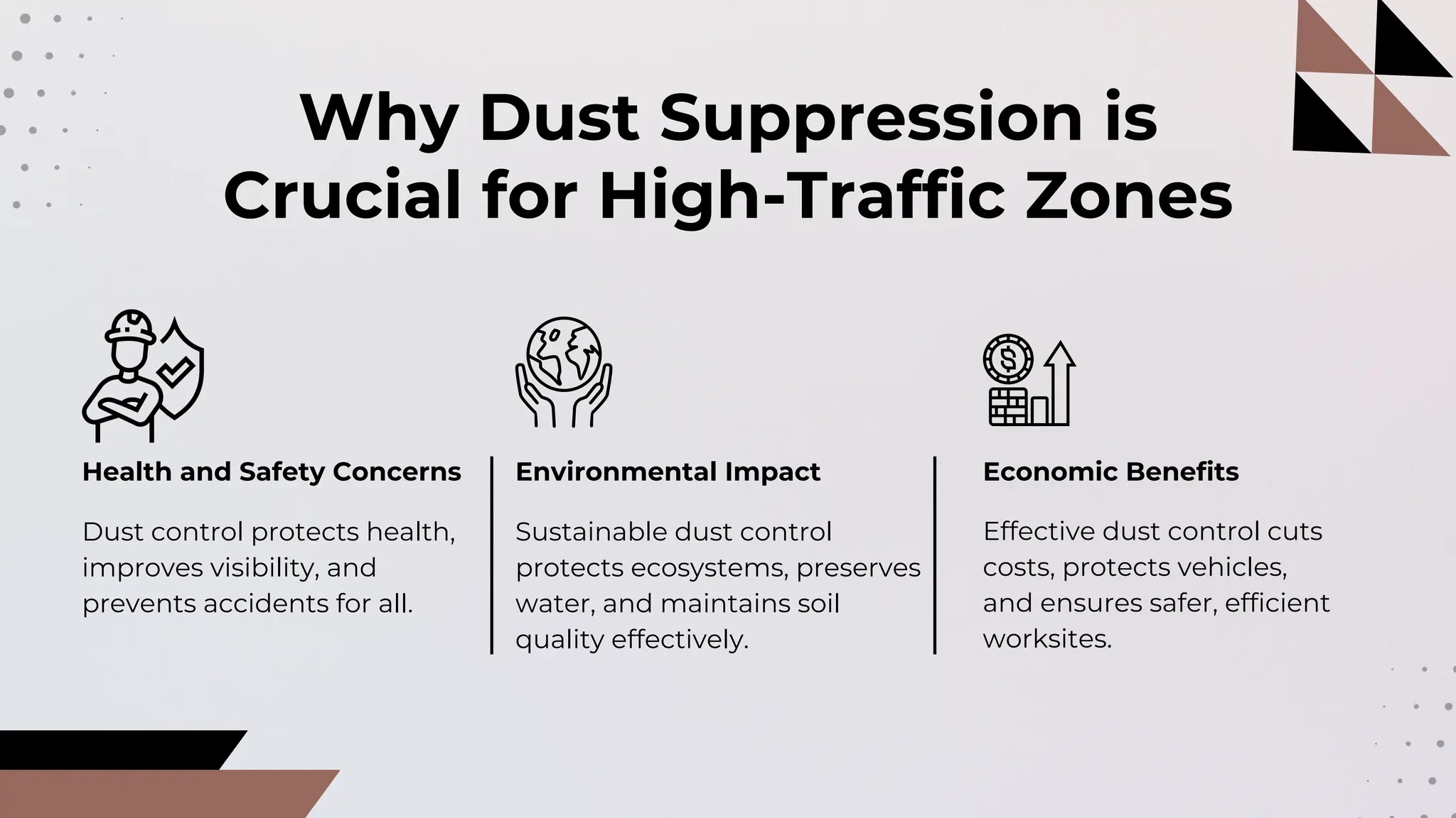 Efficient Dust Suppression Methods for High-Traffic Zones | PPT