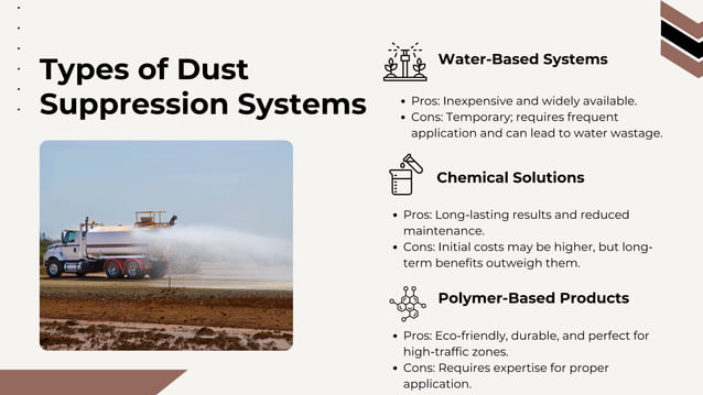 Efficient Dust Suppression Methods for High-Traffic Zones | PPT