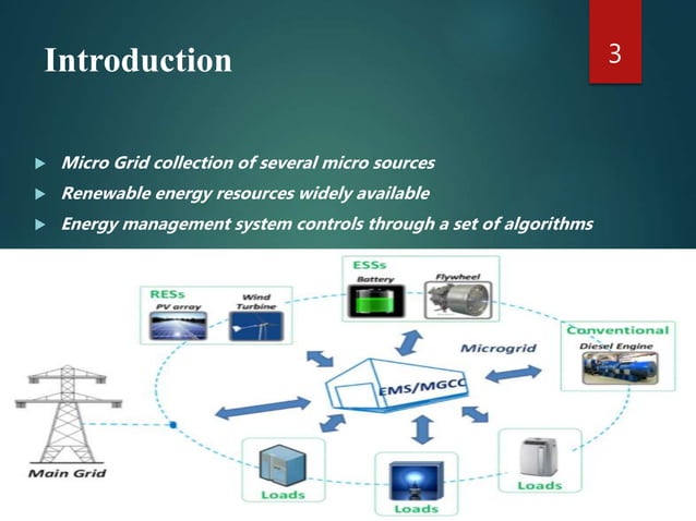 Efficient energy management system for domestic load using fuzzy logic control | PPT