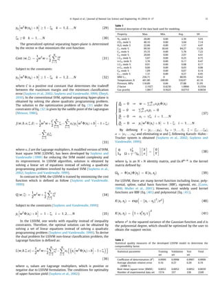 Efficient estimation of natural gas compressibility factor using | PDF