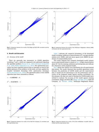 Efficient estimation of natural gas compressibility factor using | PDF