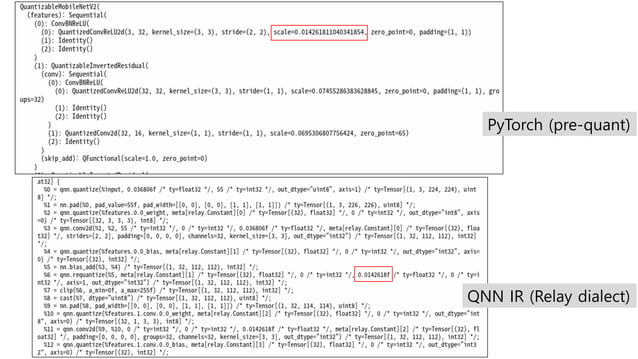 Efficient Execution Of Quantized Deep Learning Models A Compiler Approach Ppt
