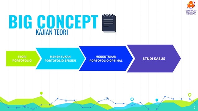 Efficient frontier (ppt) | PPTX
