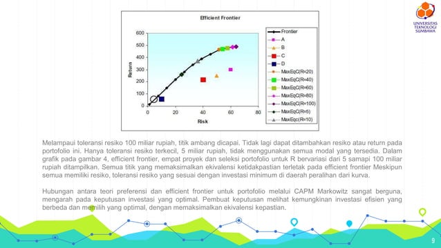 Efficient frontier (ppt) | PPTX