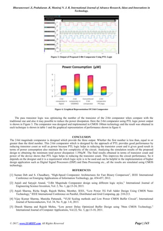 Efficient implementation of 2 bit magnitude comparator using pt | PDF