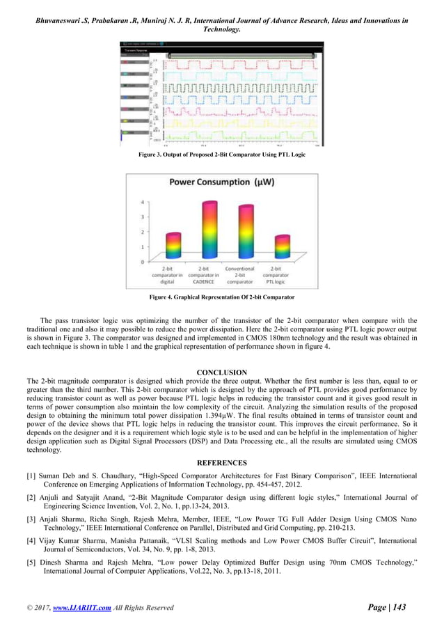 Efficient Implementation Of 2 Bit Magnitude Comparator Using Pt Pdf