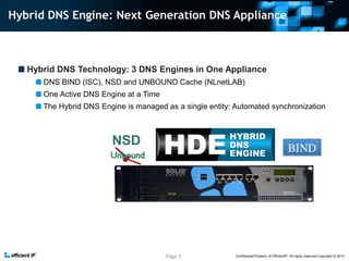 EfficientIP webinar mitigate dns zero day vulnerability | PDF | Web Hosting | Internet