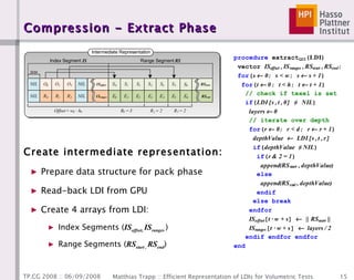 Efficient LDI Representation (TPCG 2008) | PPT