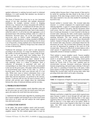 Efficiently searching nearest neighbor in documents using keywords | PDF | Search | Internet