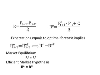 Efficient market hypothesis | PPTX