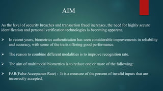 MULTIMODAL BIOMETRIC SECURITY SYSTEM | PPTX