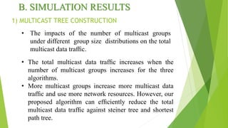 Efficient multicast delivery for data redundancy minimization | PPT