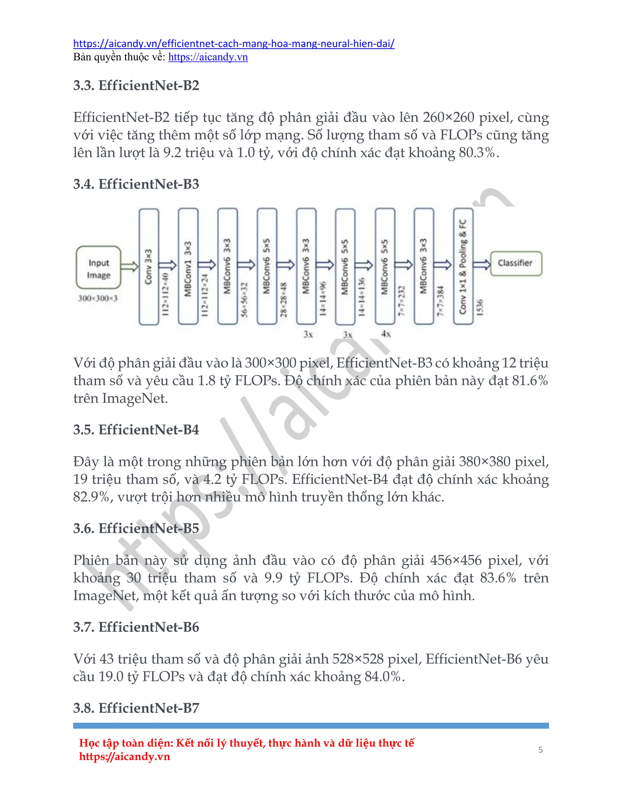 EfficientNet - Cách mạng hóa mạng neural hiện đại.pdf