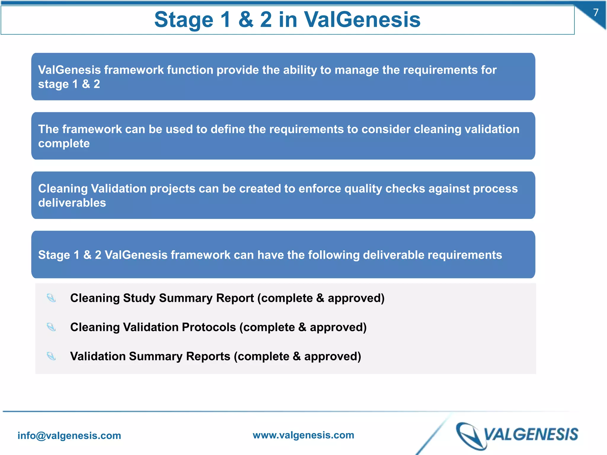 Efficient Paperless Cleaning Validation | PPTX