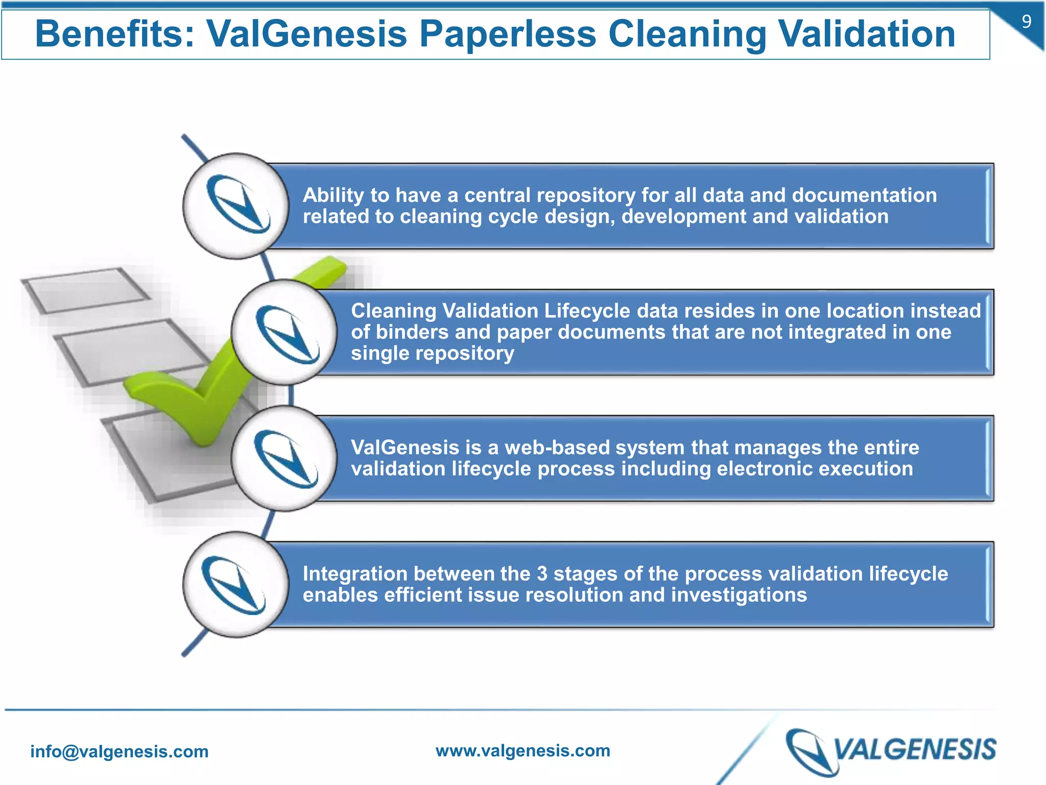 Efficient Paperless Cleaning Validation | PPTX
