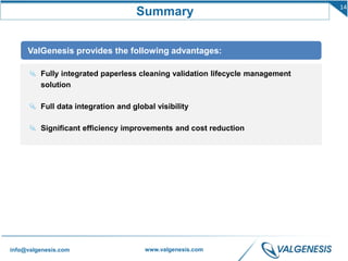 Efficient Paperless Cleaning Validation | PPTX