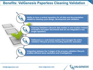 Efficient Paperless Cleaning Validation | PPTX