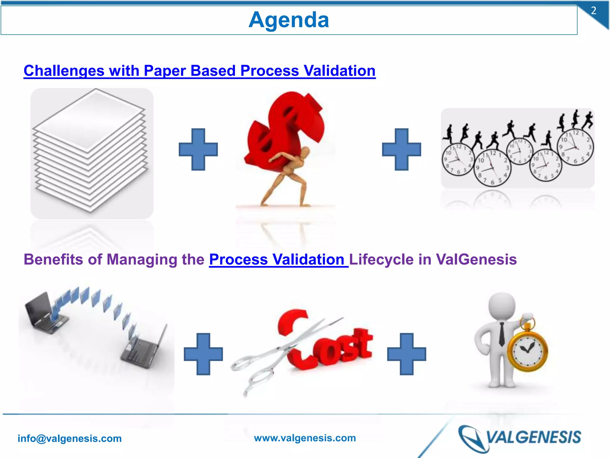 Efficient paperless process validation | PPTX