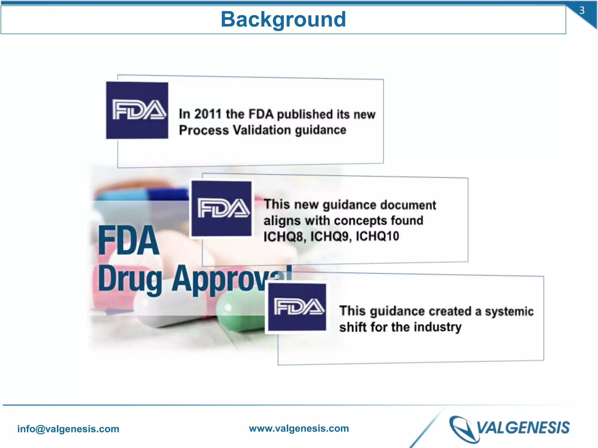 Efficient paperless process validation | PPTX