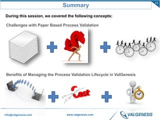 Efficient paperless process validation | PPTX