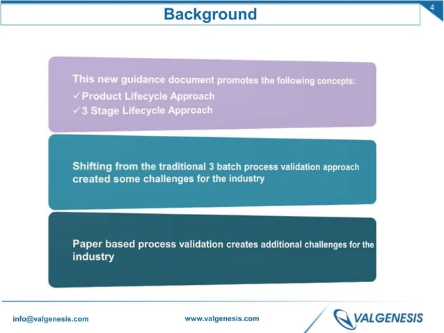 Efficient paperless process validation | PPTX