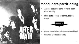 Efficient Model Partitioning for Distributed Model Transformations | PPT