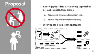 Efficient Model Partitioning for Distributed Model Transformations | PPT