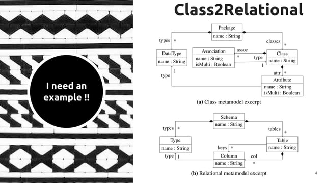 Efficient Model Partitioning For Distributed Model Transformations Ppt