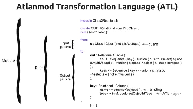 Efficient Model Partitioning For Distributed Model Transformations Ppt