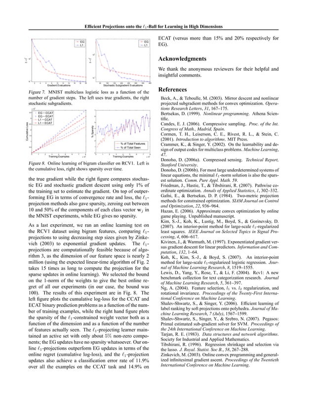 Efficient projections | PDF