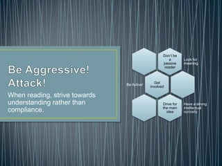 Efficient Reading | PPTX