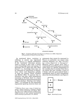 Efficient reasoning | PDF