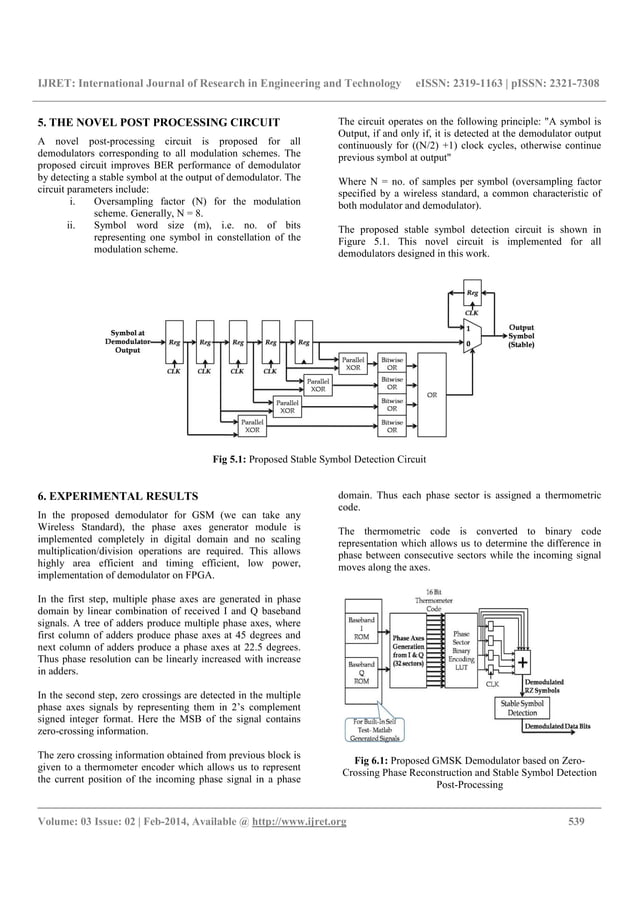 Efficient Reconfigurable Architecture Of Baseband Pdf