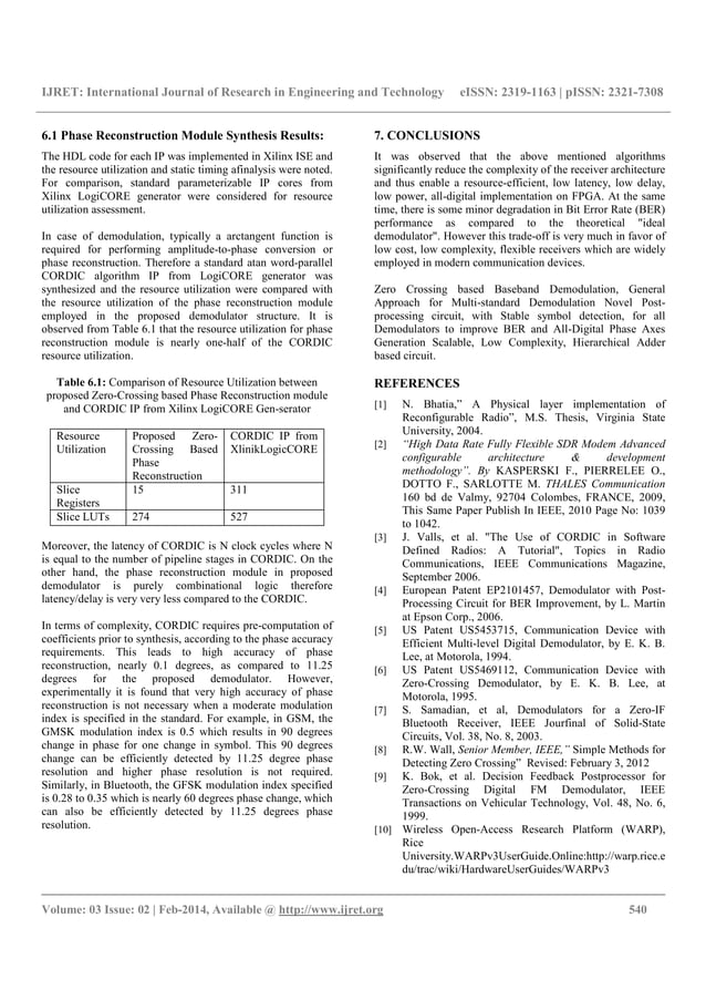 Efficient Reconfigurable Architecture Of Baseband Pdf