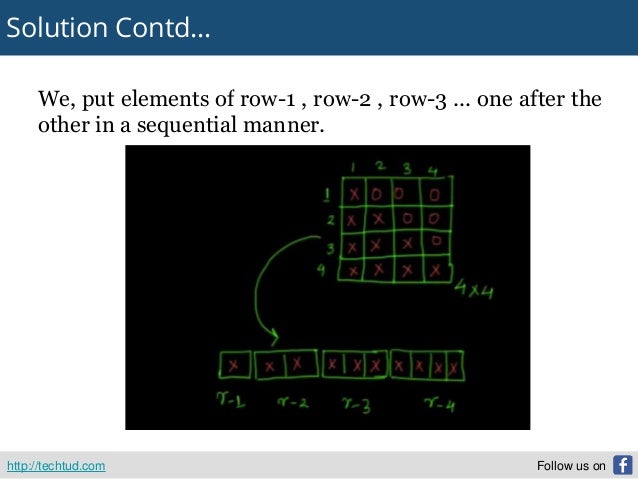 Efficient Representation Of Lower Triangular Matrix In Single Dimensi…