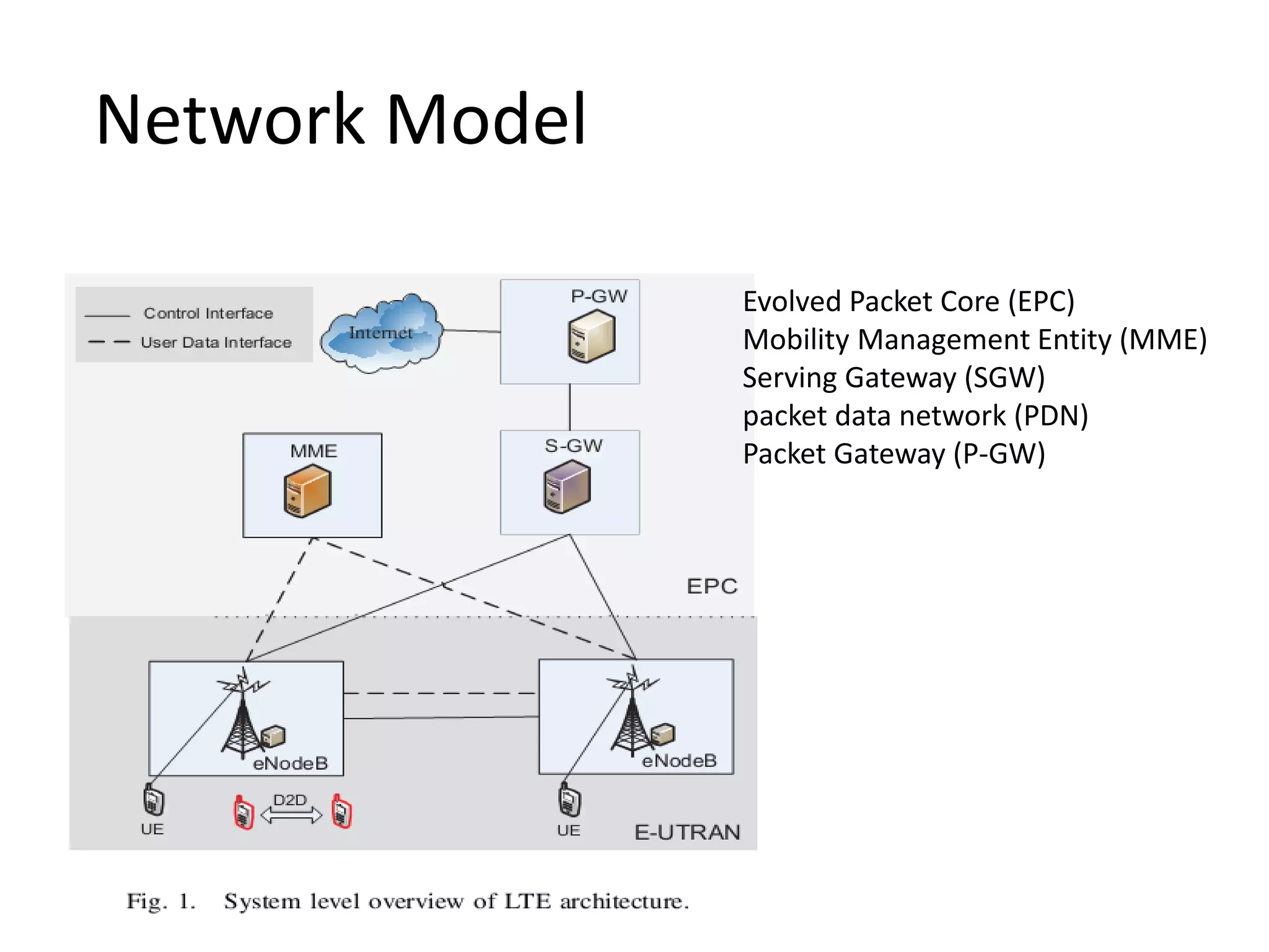 Efficient resource allocation for device to-device | PPT