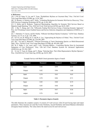 Efficient retrieval of web services using prioritization and clustering | PDF