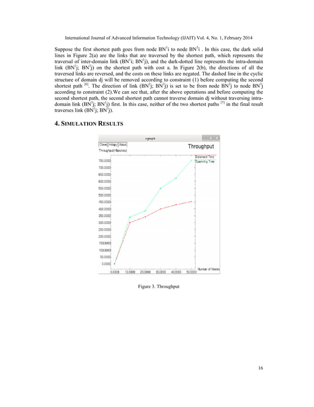 Efficient routing mechanism using cycle based network and k hop security in ad-hoc networks | PDF