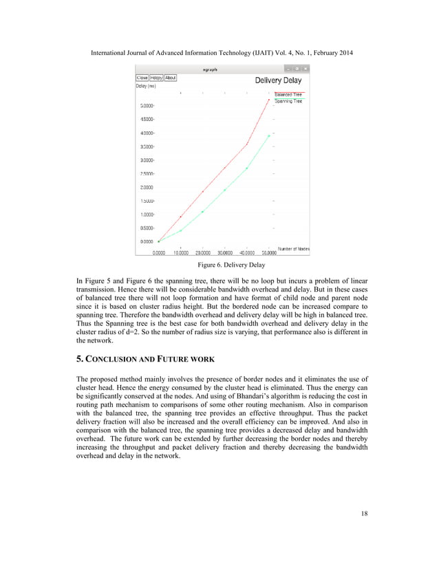 Efficient routing mechanism using cycle based network and k hop security in ad-hoc networks | PDF