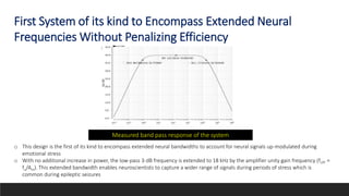 Efficient signal acquisition in multi channel neural systems | PPTX ...