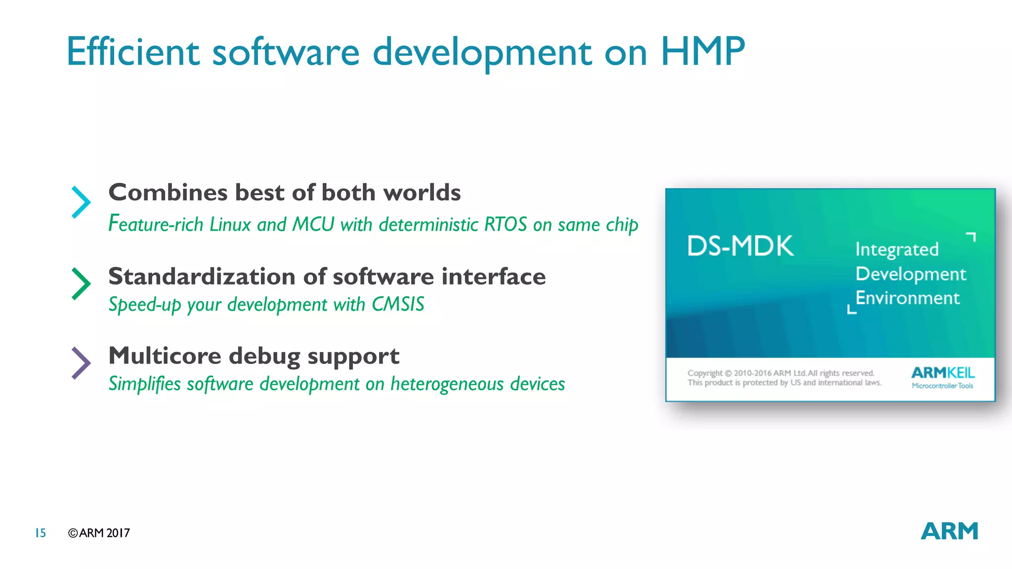 Efficient software development with heterogeneous devices | PPT