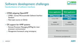 Efficient software development with heterogeneous devices | PPT
