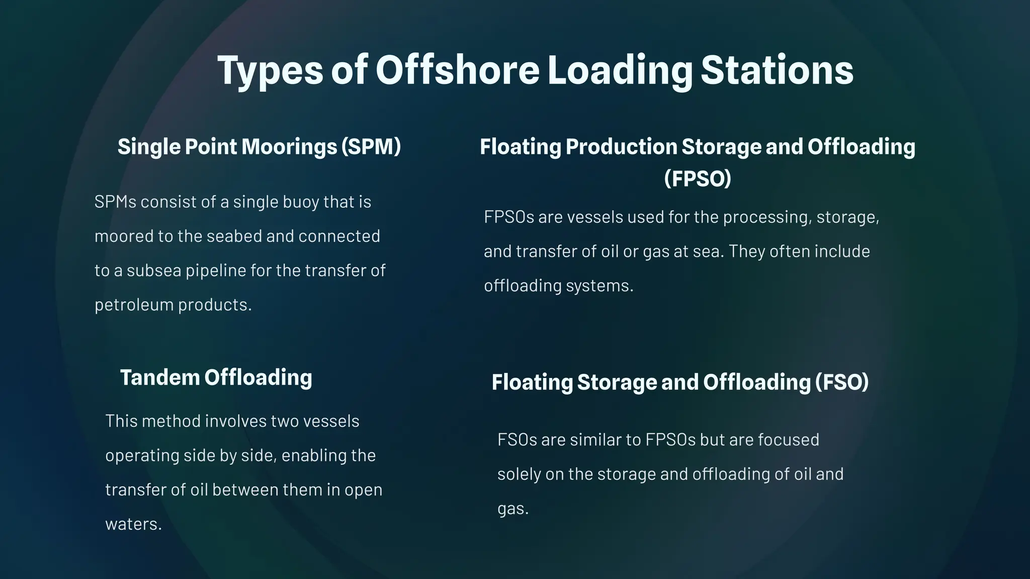 Efficient Subsea Loading Systems for Offshore Operations | PPT