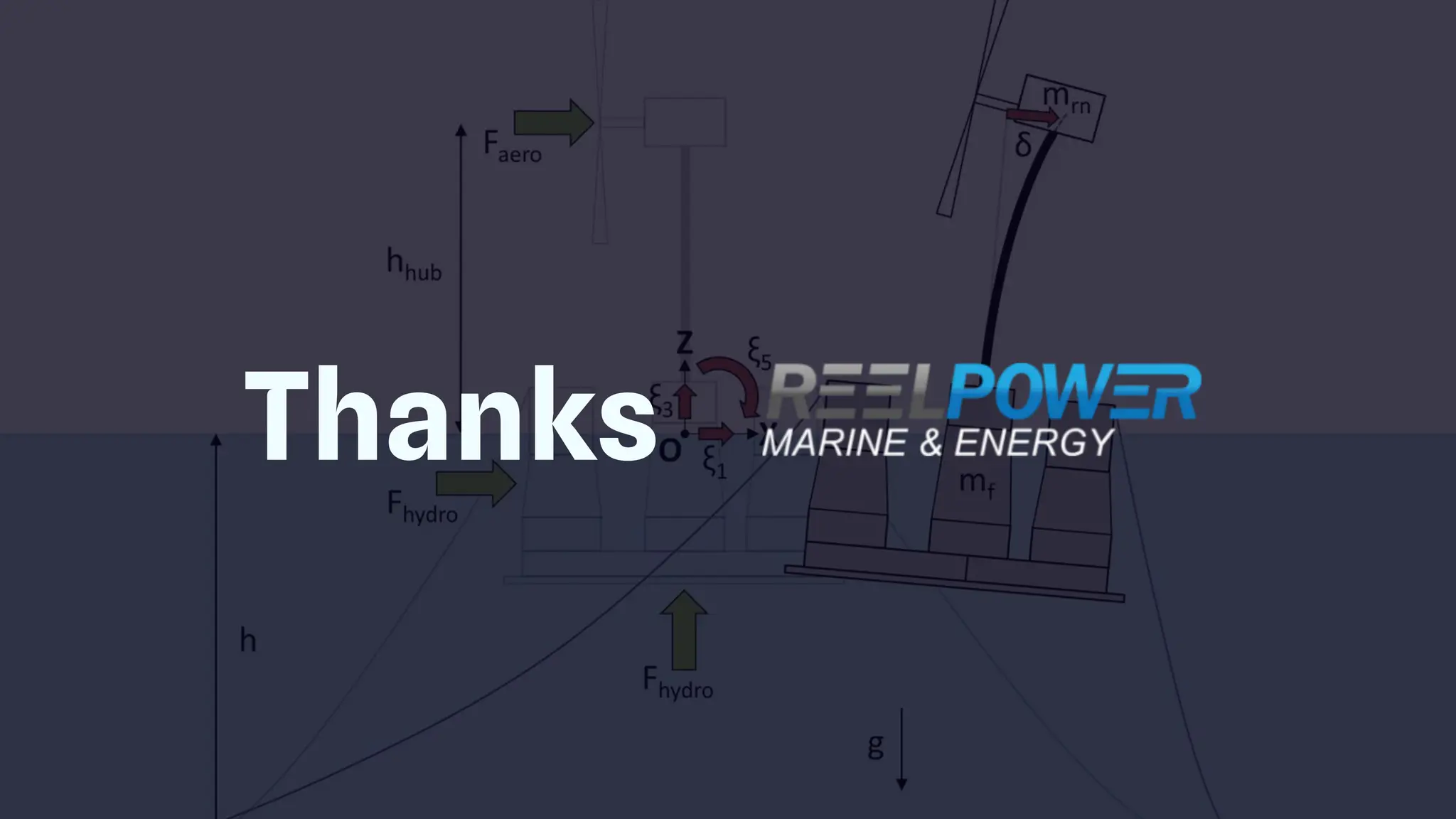 Efficient Subsea Loading Systems for Offshore Operations | PPT