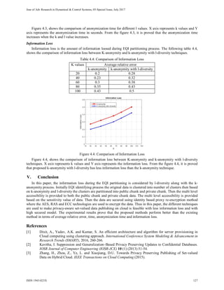 Efficient technique for privacy preserving publishing of set valued data on cloud | PDF