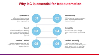 Efficient Test Environments with Infrastructure as Code (IaC) | PPTX