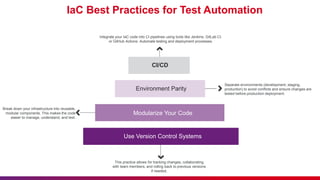Efficient Test Environments with Infrastructure as Code (IaC) | PPTX