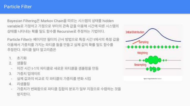 Efficient Thompson Sampling For Online Matrix Factorization Recommendation Ppt