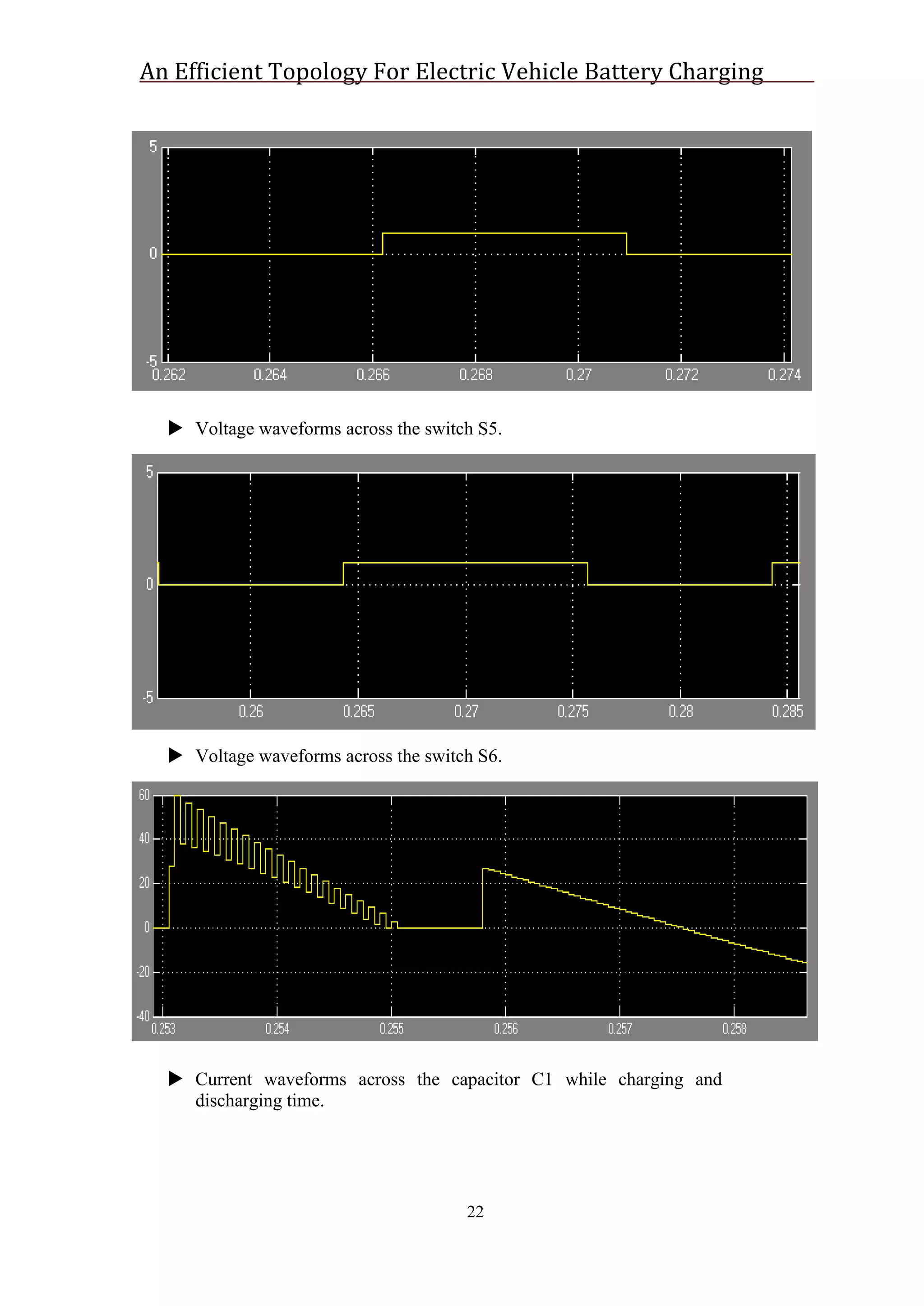 efficient topology for ev battery charging.docx