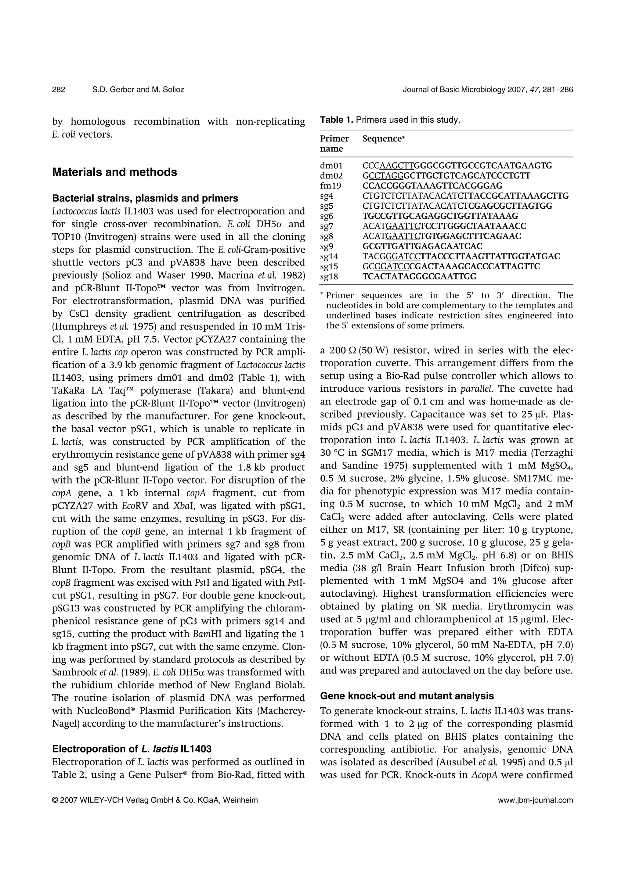 Efficient transformation of lactococcus lactis il1403 and generation of knock out mutants by ...